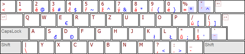 Magic Keyboard Layout - Magic Utilities