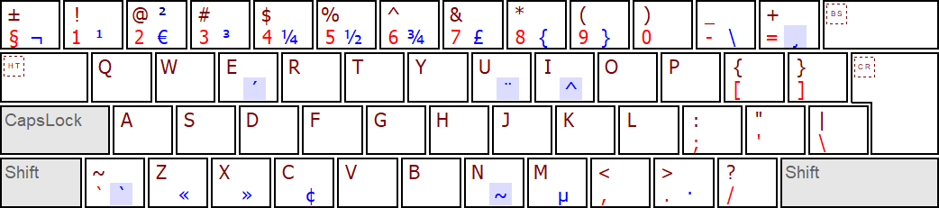 Magic Keyboard Layout - Magic Utilities