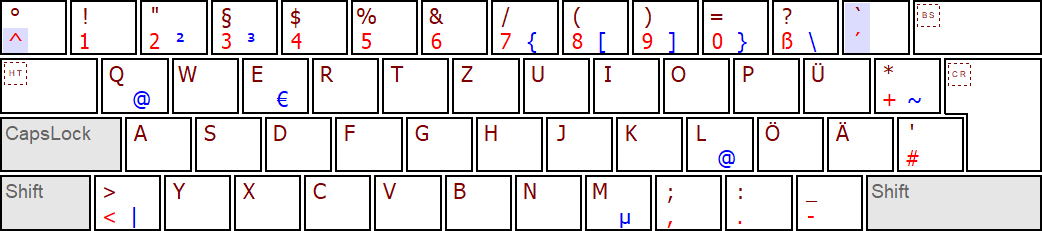 Magic Keyboard Layout - Magic Utilities