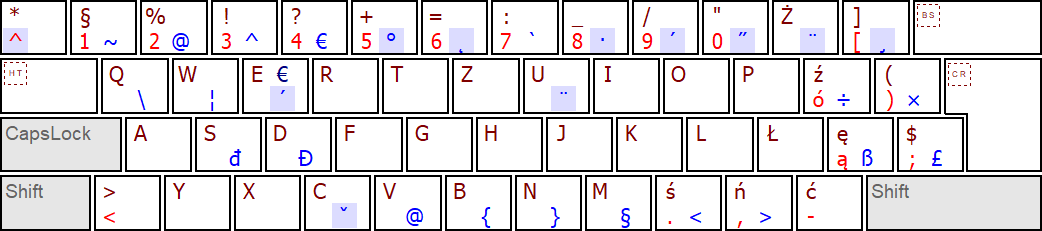 Magic Keyboard Layout - Magic Utilities