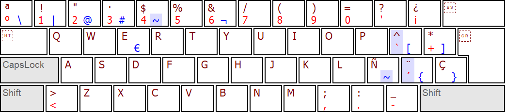 Magic Keyboard Layout - Magic Utilities